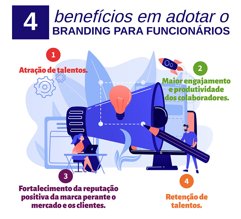 Branding para funcionários: o que é employer branding? - Sebrae